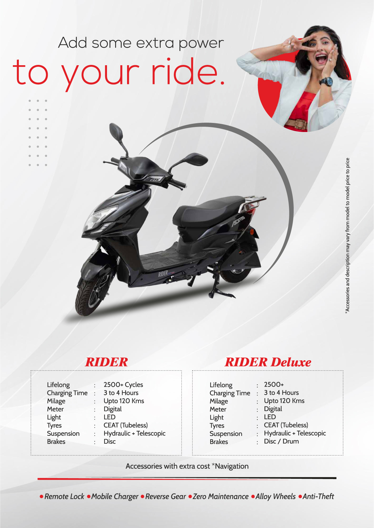 ADMS E Bikes : Accelerating the Future ...